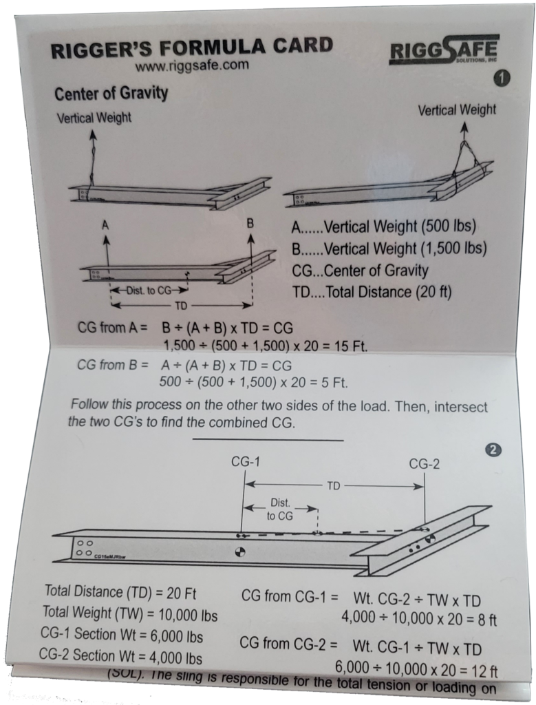 The Rigger’s Formula Card (RFC) | RiggSafe Solutions, Inc.